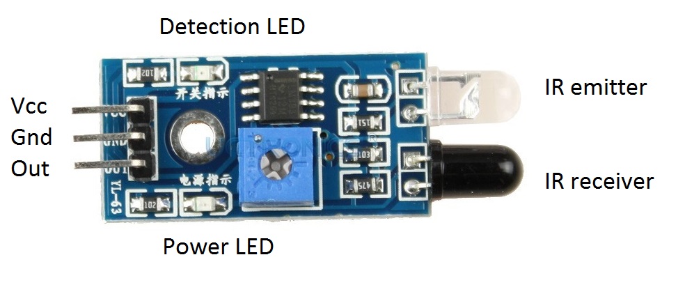 How to use the FC 51 InfraRed proximity/obstacle avoidance sensor with ...