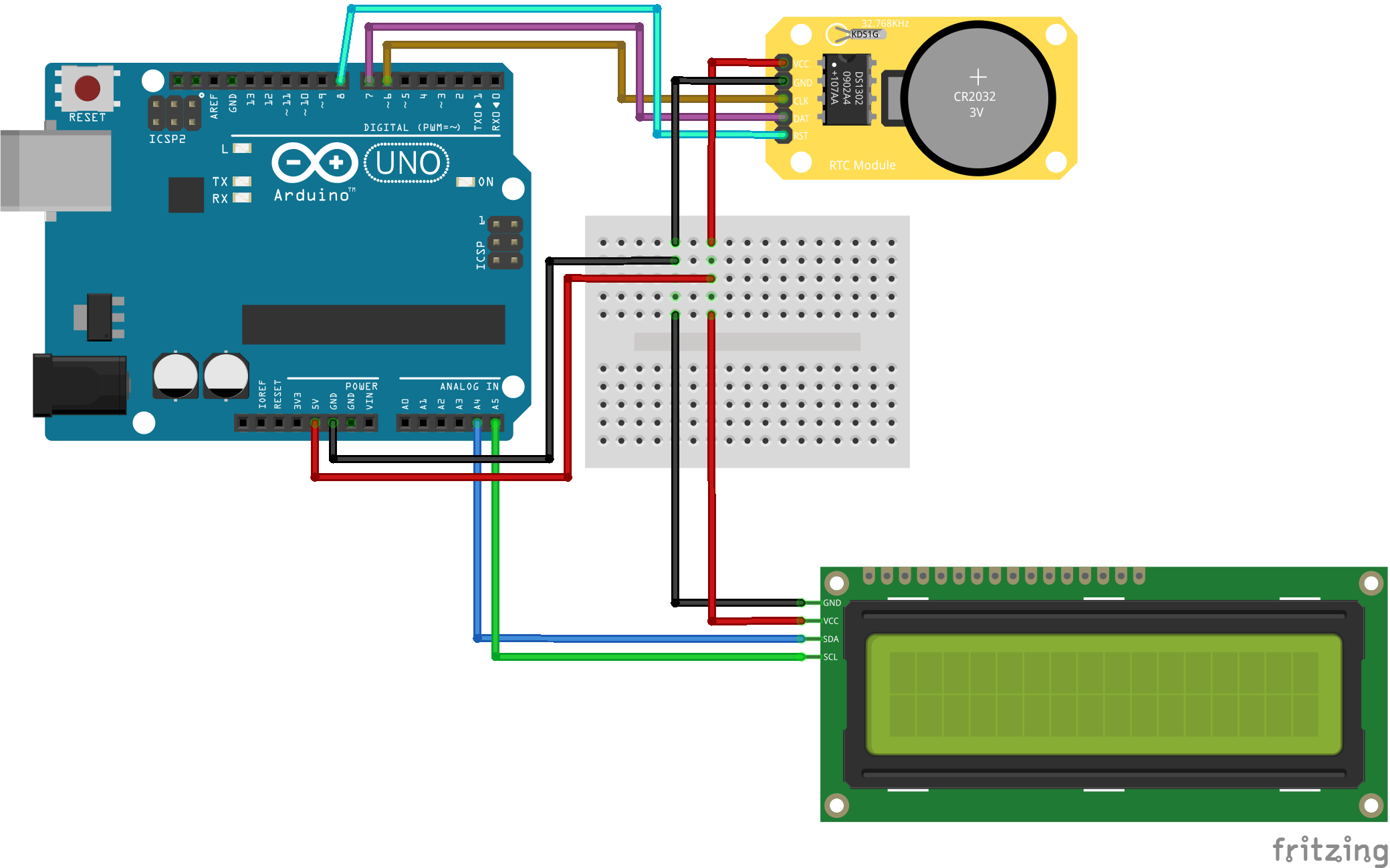 2 – SURTR TECHNOLOGY