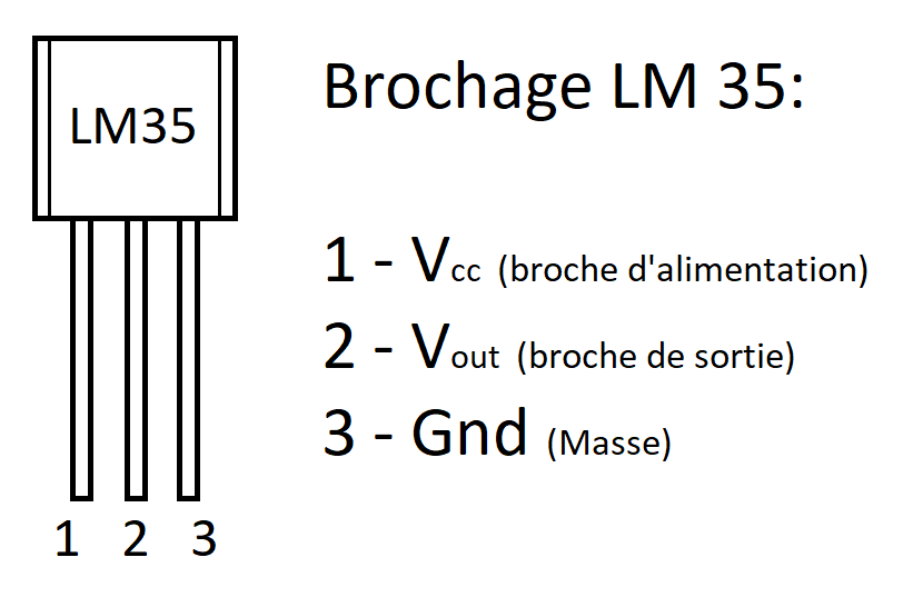 LM35-temperature-sensor-pinout-TO-92-front-view – SURTR TECHNOLOGY